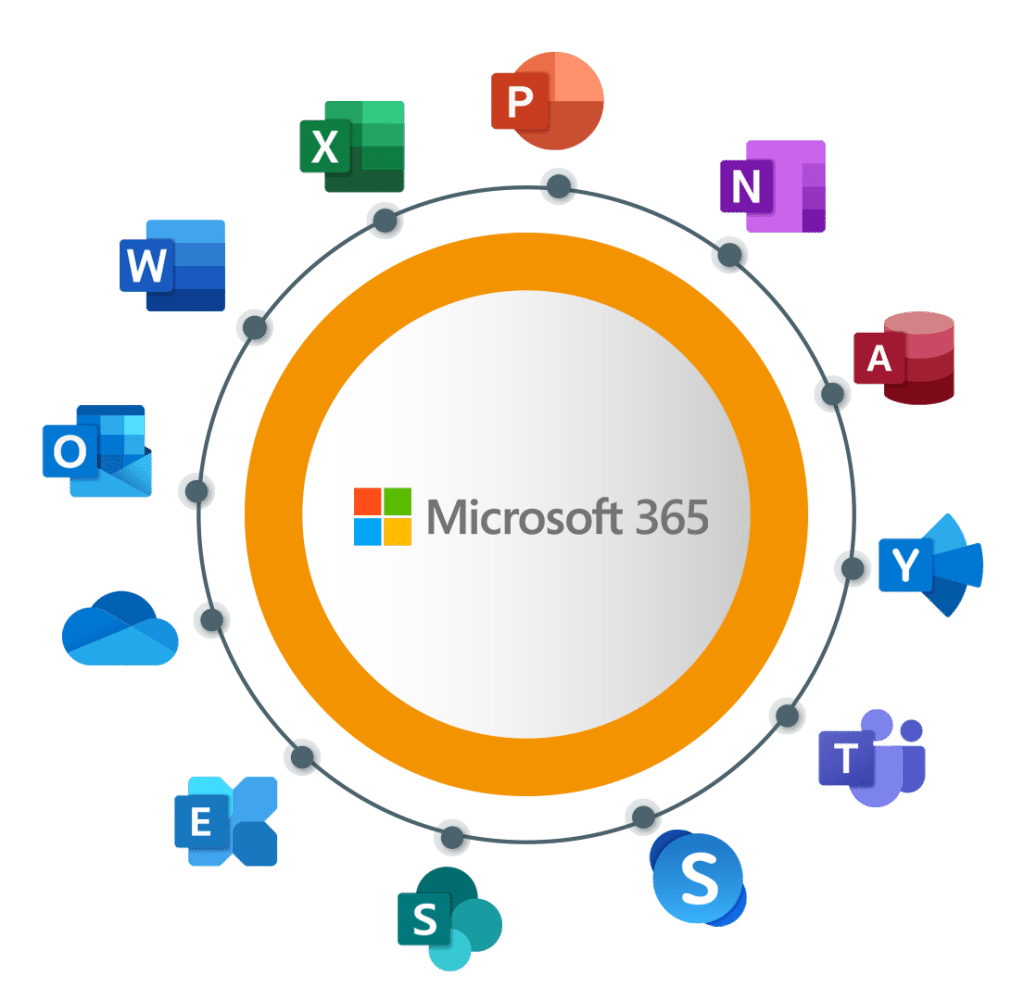 Microsoft 365 – VERINET